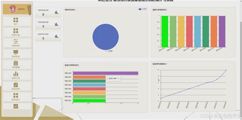 nodejs基于vue js的宠物健康领养管理系统0qn5o csdn博客