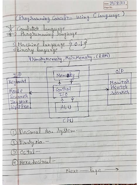 C Language Notes Pdf