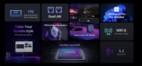 Acemagic Unveils S Mini Pc Alder Lake N Cpu Lcd Monitoring Screen Dual Lan At