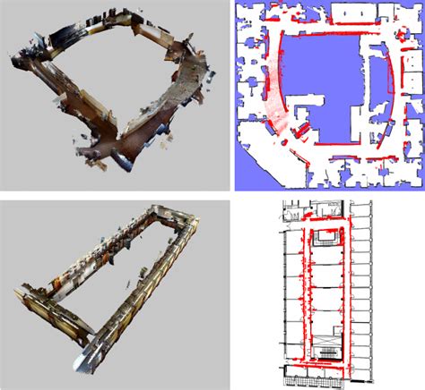 Left 3d Maps Generated By Rgb D Mapping For Large Loops In The Intel