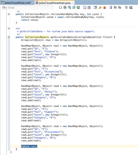 Andrej Baranovskij Blog Adf 12211 Improved Support For Programmatic