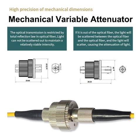 St Variable Optical Attenuator 0 30db Lightoptics®