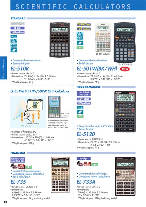 Scientific Calculators El 510r El 5120 Sharp Electronic Calculator