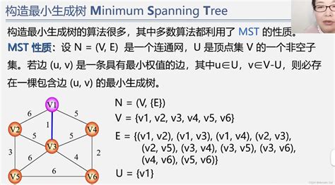算法与数据结构 图 图的应用时间余量最大是什么意思 Csdn博客