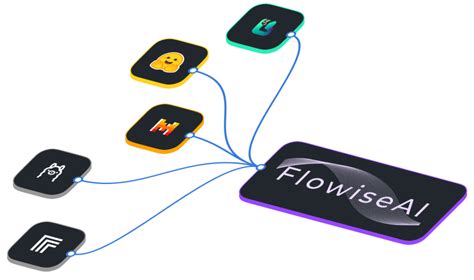 flowise ai low code apps ai programmers