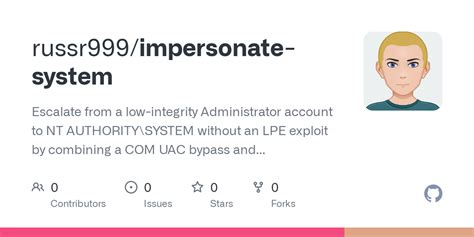 GitHub Russr999 Impersonate System Escalate From A Low Integrity