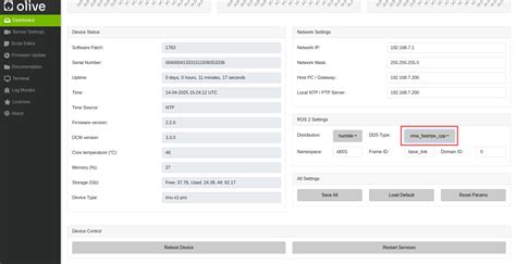9 Data Distribution Service Dds Olive Robotics