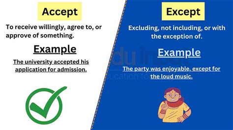 Except Vs Accept