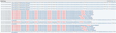 Cisco Expressway Jabber Issue Cisco Community