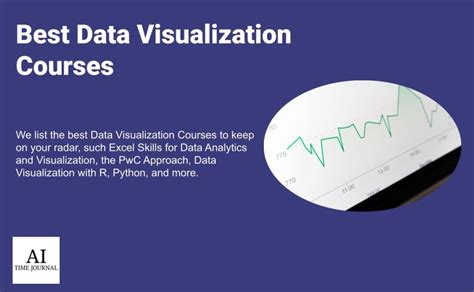 Best Data Visualization Courses 2024 Ai Time Journal Artificial