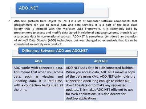 Ppt Computer Languages Powerpoint Presentation Free Download Id1371186