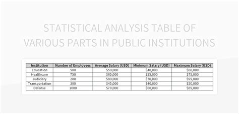 Statistical Analysis Table Of Various Parts In Public Institutions