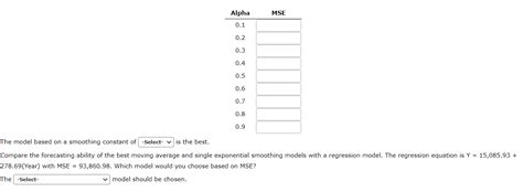 solved the model is better find the best single exponential