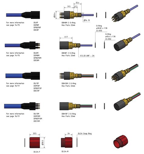 Subconn Ethernet Circular Double O Ring Ocean Innovations