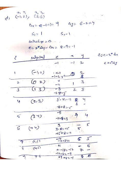 Computer Graphics Assignment Answerspdf Graphics Software Computer