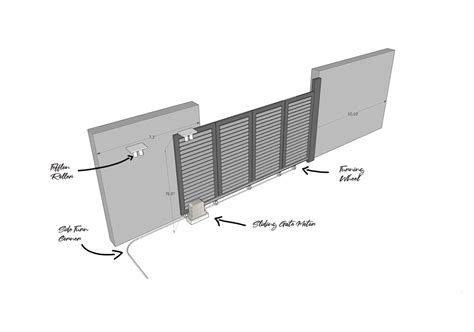 How Sliding Gate Openers Work Gateswale