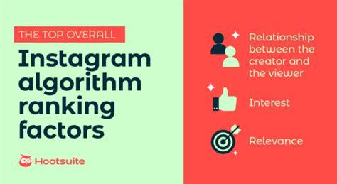 Solved Instagram Algorithm Tips For 2024 2025