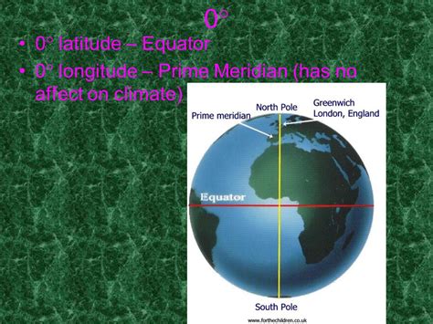 Prime Meridian Equator