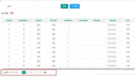 浅谈layui框架自带分页和表格重载的接口解析问题 Web开发 亿速云