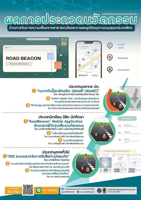 กรมป้องกันและบรรเทาสาธารณภัย ปภ On Twitter 📢 ปภประกาศผลการประกวด