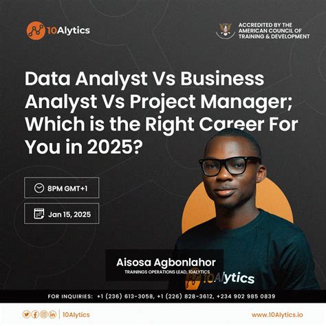10alytics On Linkedin 10alytics Businessanalysis Dataanalytics
