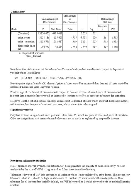 Coefficientsa Unstandardized Coefficients Model 1 Constant Price