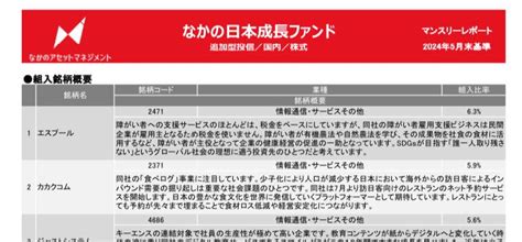 No58691 なかの日本成長ファンドの組入比 株エスプール【2471】の掲示板 20240308〜20240710