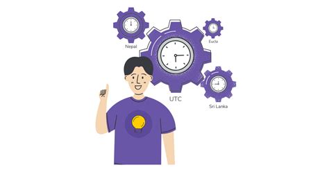A Comprehensive Guide About Time Zones For Software Developers