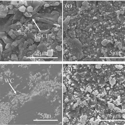 Sem Morphology Of Wc Cu With Different Hot Pressing Sintering Download Scientific Diagram