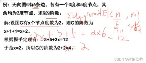 离散数学 图论离散数学面 的边数怎么求出来 Csdn博客