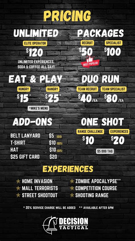 Pricing Decision Tactical Indoor Theme Park