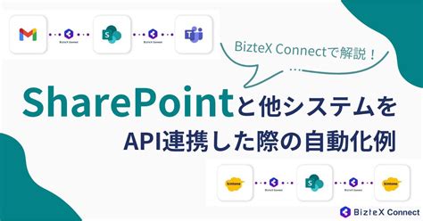 Garoonのapi連携をipaasを使ってノーコードで行う方法｜biztex Connect 業務効率化・自動化を知るならdxhacker