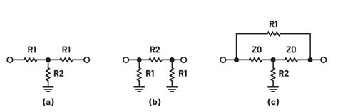 Rf Demystified—what Is An Rf Attenuator Ele Times
