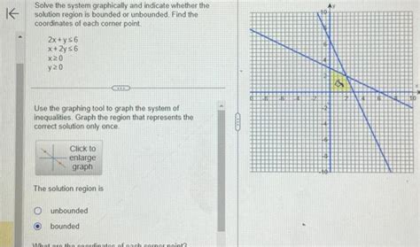 Solved Solve The System Graphically And Indicate Whether The