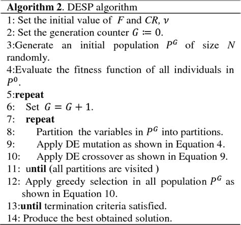 Table 1 From Differential Evolution Algorithm With Space Partitioning
