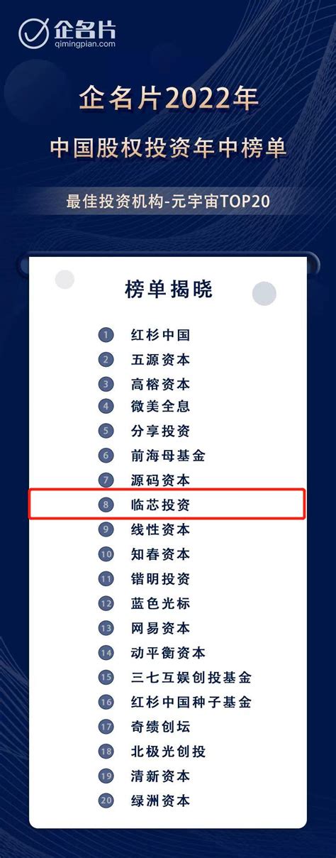 临芯投资荣登企名片2022年年中“中国最佳私募股权投资机构综合榜top50”等3项榜单
