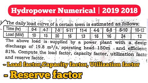 Hydropower Numerical Load Factor Utilization Factor Capacity Factor 2019 2018 Pu Youtube