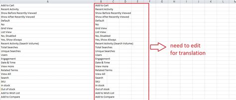 Magento 2 Advanced Search User Guide Scriptzol