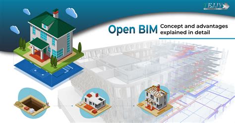 open bim concept and advantages explained in detail