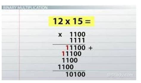 Solved Write An Algorithm To Multiply Two N Bit Binary Chegg