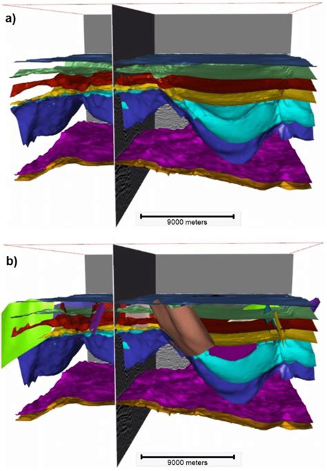 3d structural model used to build the velocity models a structural