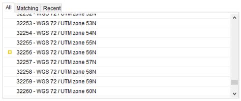 Choosing The Right Coordinate Reference System INT