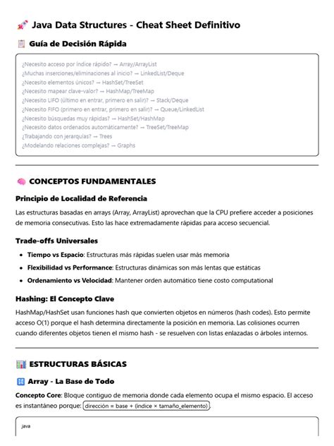 Cheat Sheet Estructuras De Datos En Java Pdf Algoritmos Y