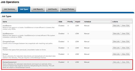 Onefs Smartdedupe Assessment Estimation Unstructured Data Quick Tips