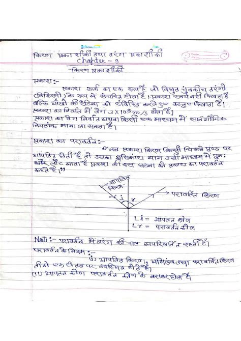 Solution Class 12 Physics Notes Handwritten Chapter 9 In Hindi Ray