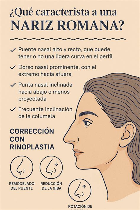 Nariz Romana Qué Es Y Cómo Puede Corregirse Con Rinoplastia