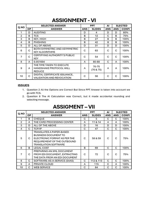 Assignment 6 7 Download Free Pdf Public Key Cryptography Denial Of Service Attack