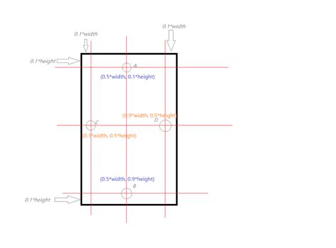 App自动化测试（五）之swipe滑动操作 Csdn博客
