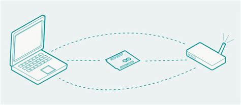 Programming Linux Devices With Arduino And The Cloud