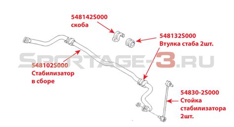 Задние втулки для kia sportage